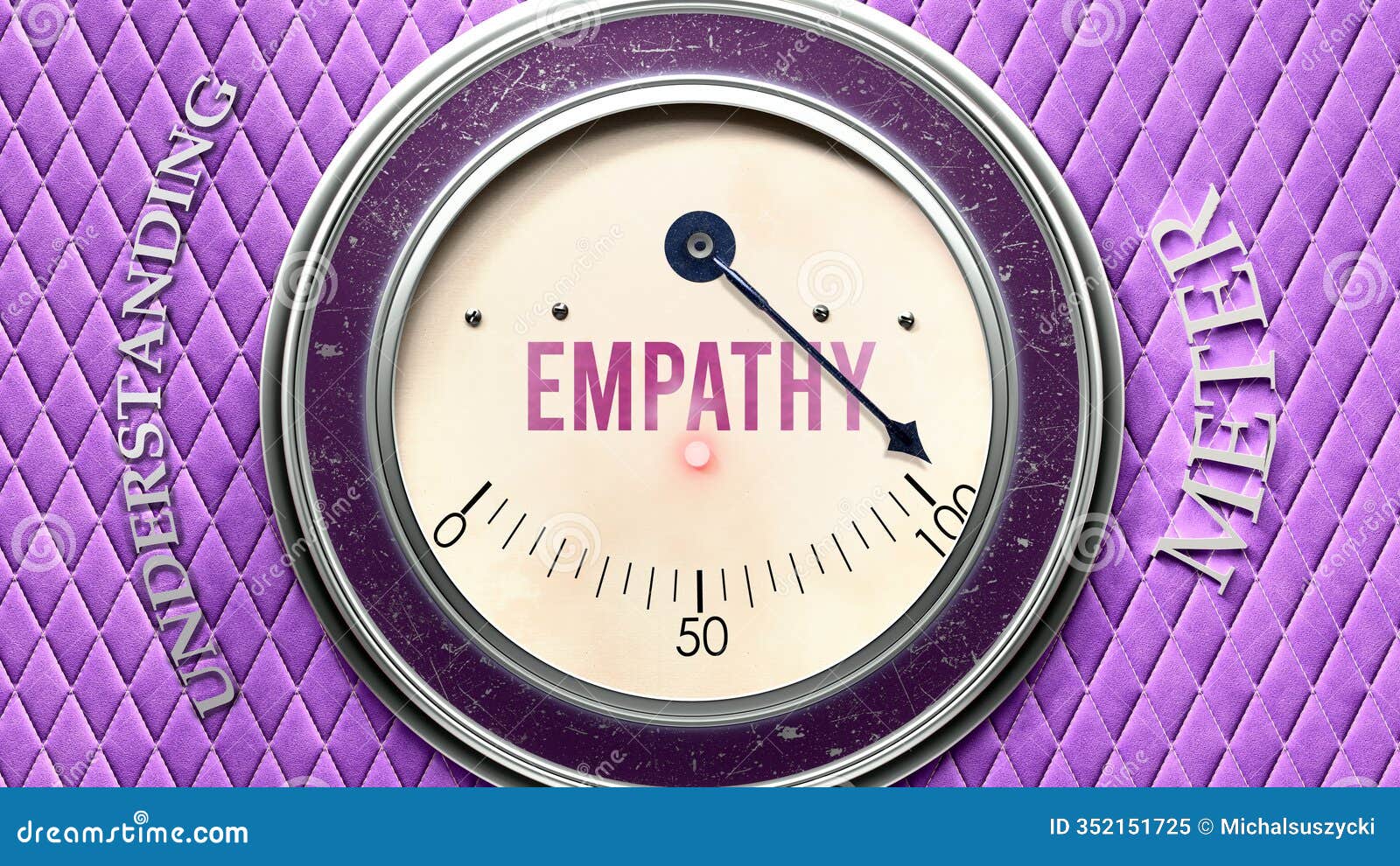 Empathy and Understanding that is Hitting a Full Scale, Showing a Very ...