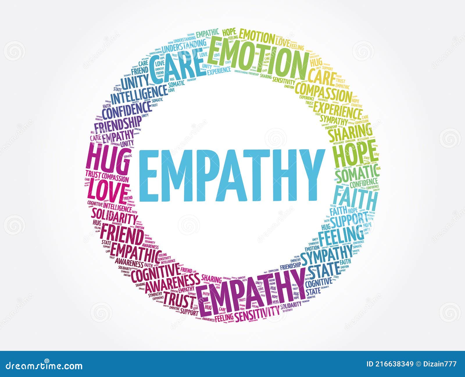 Empathy Word Cloud Collage, Concept Background Stock Illustration - Illustration of experience ...