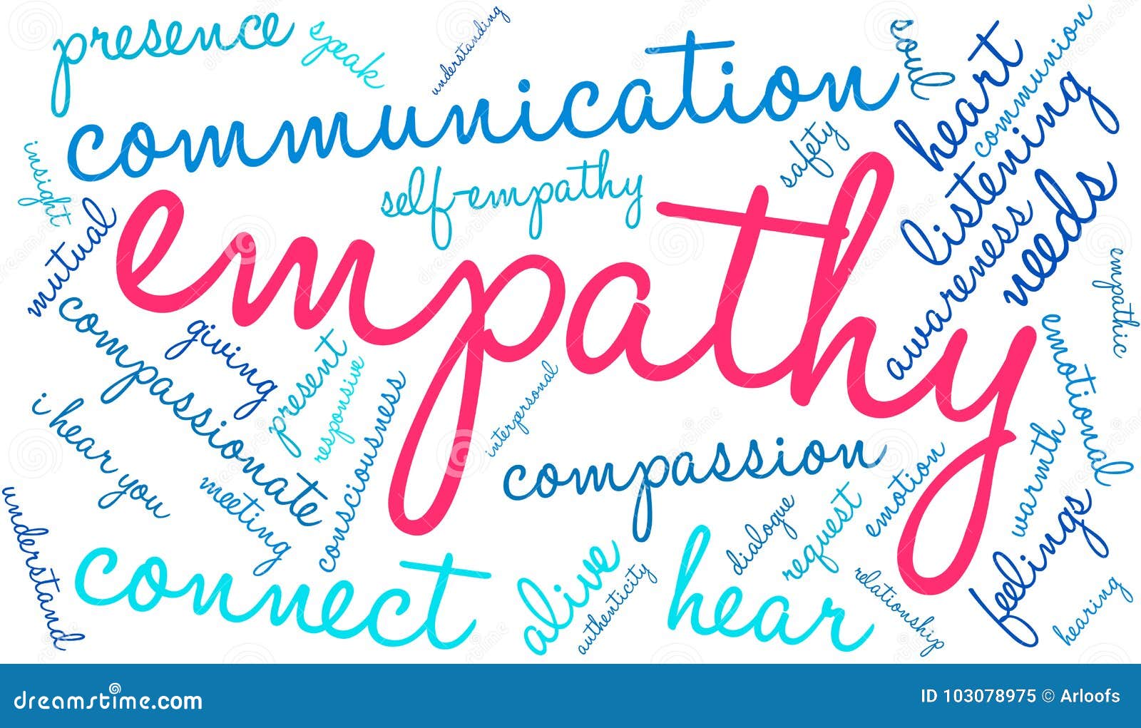 Empathy Word Cloud stock illustration. Illustration of mutual - 103078975