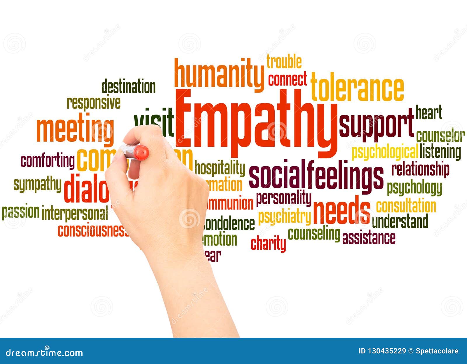 Empathy Word Cloud In Shape Of World Map, Concept Background Stock ...