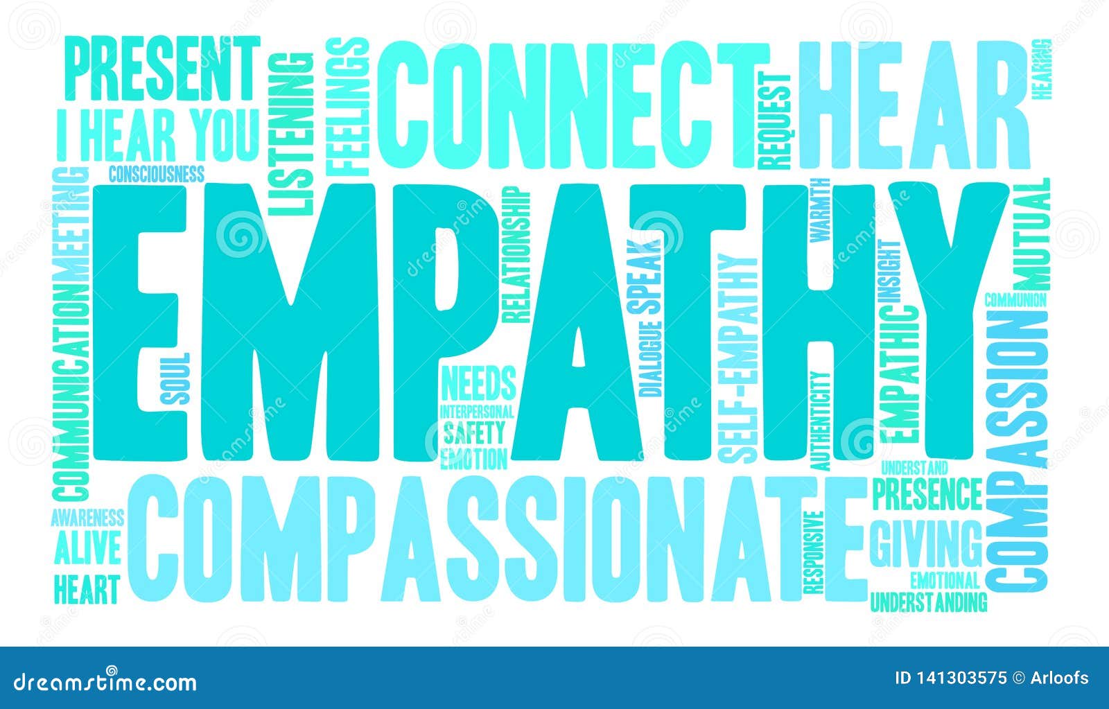 Empathy Word Cloud stock vector. Illustration of interpersonal - 141303575
