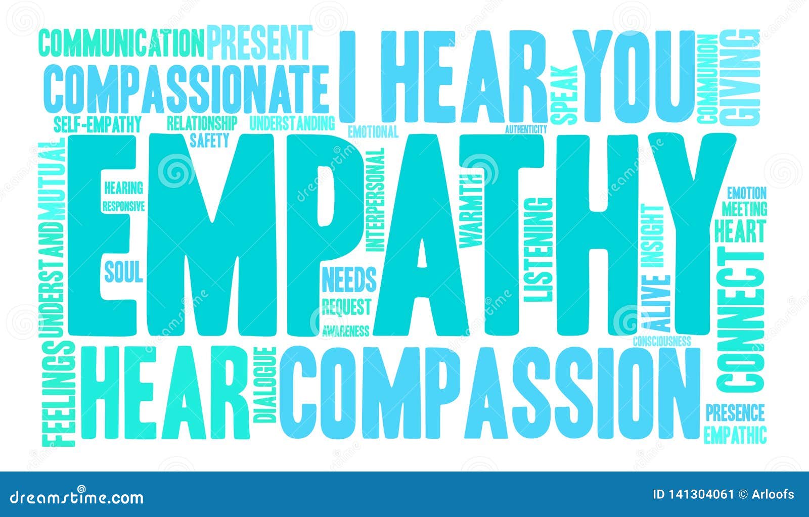 Empathy Word Cloud stock vector. Illustration of heart - 141304061