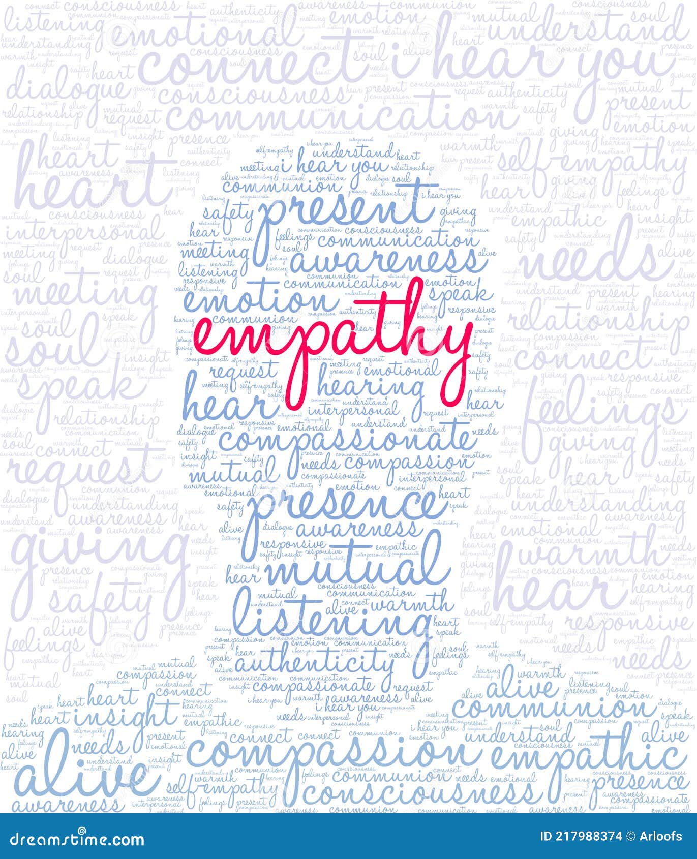 Empathy Word Cloud stock vector. Illustration of consciousness - 217988374