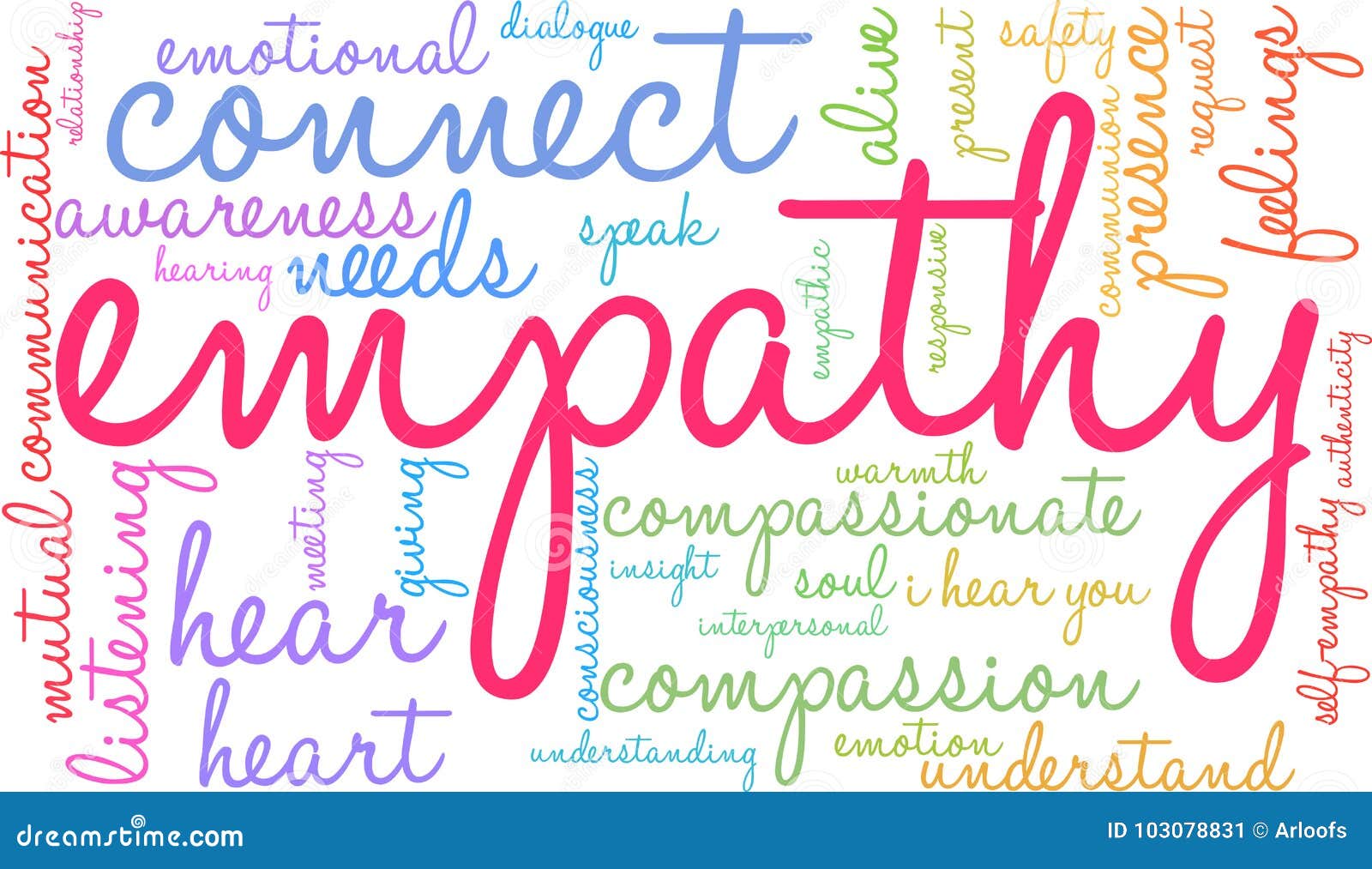 Empathy Word Cloud stock illustration. Illustration of interpersonal ...