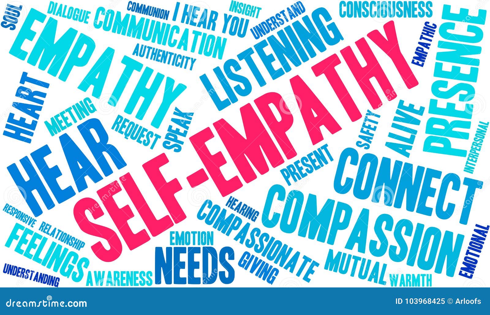 Empathy Word Cloud stock vector. Illustration of present - 103968425