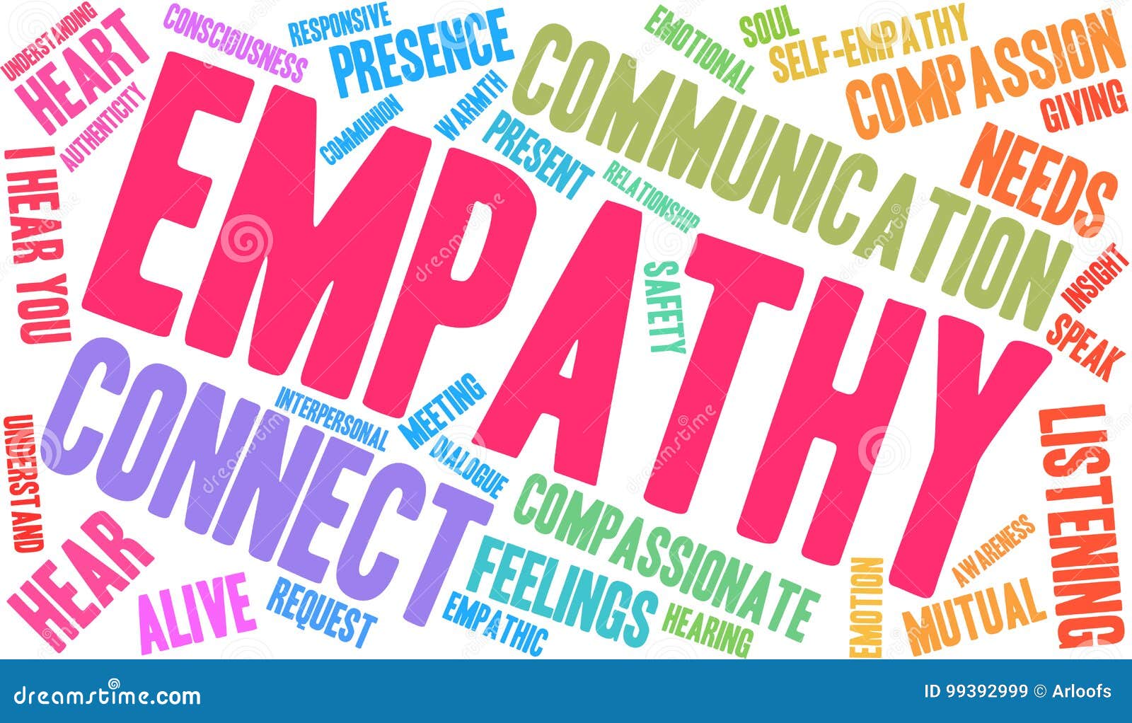 Empathy Word Cloud stock vector. Illustration of insight - 99392999