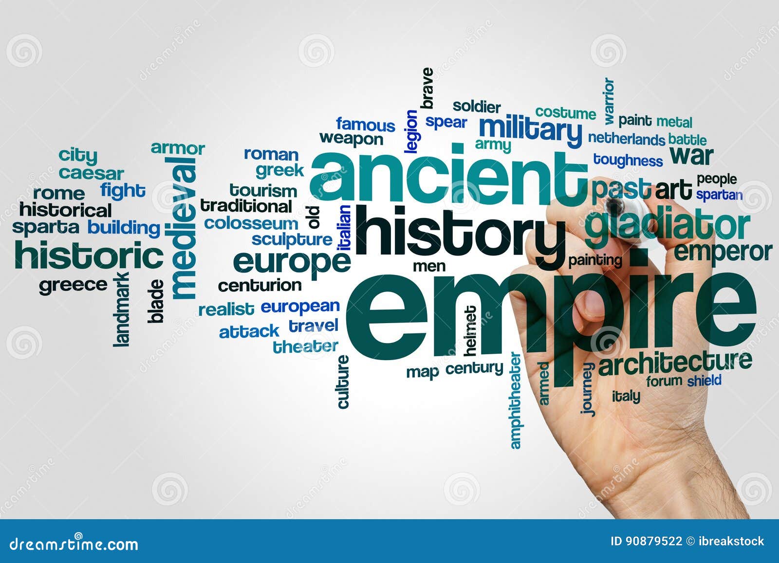 History Word Cloud