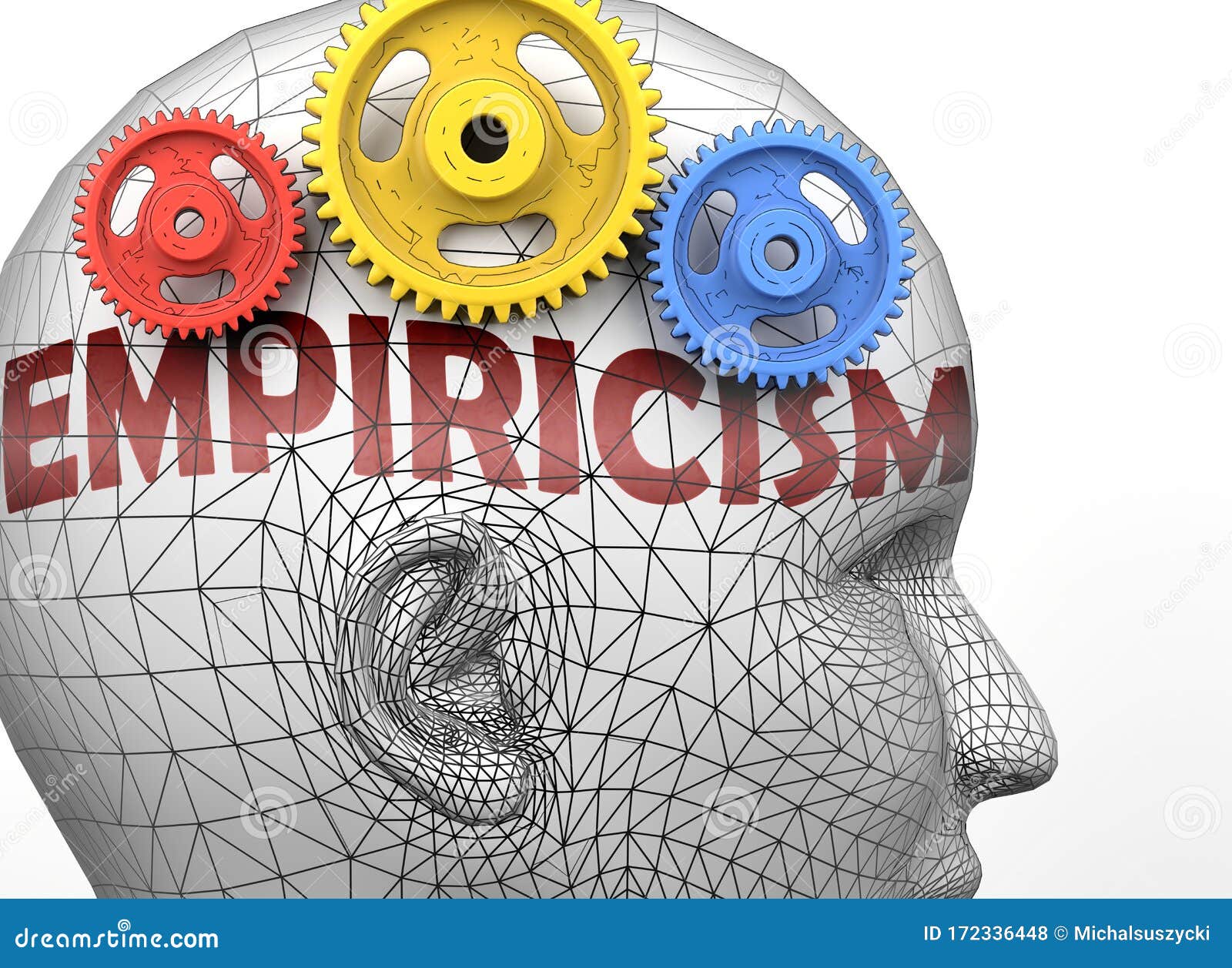 Empiricism and Human Mind - Pictured As Word Empiricism Inside a Head ...