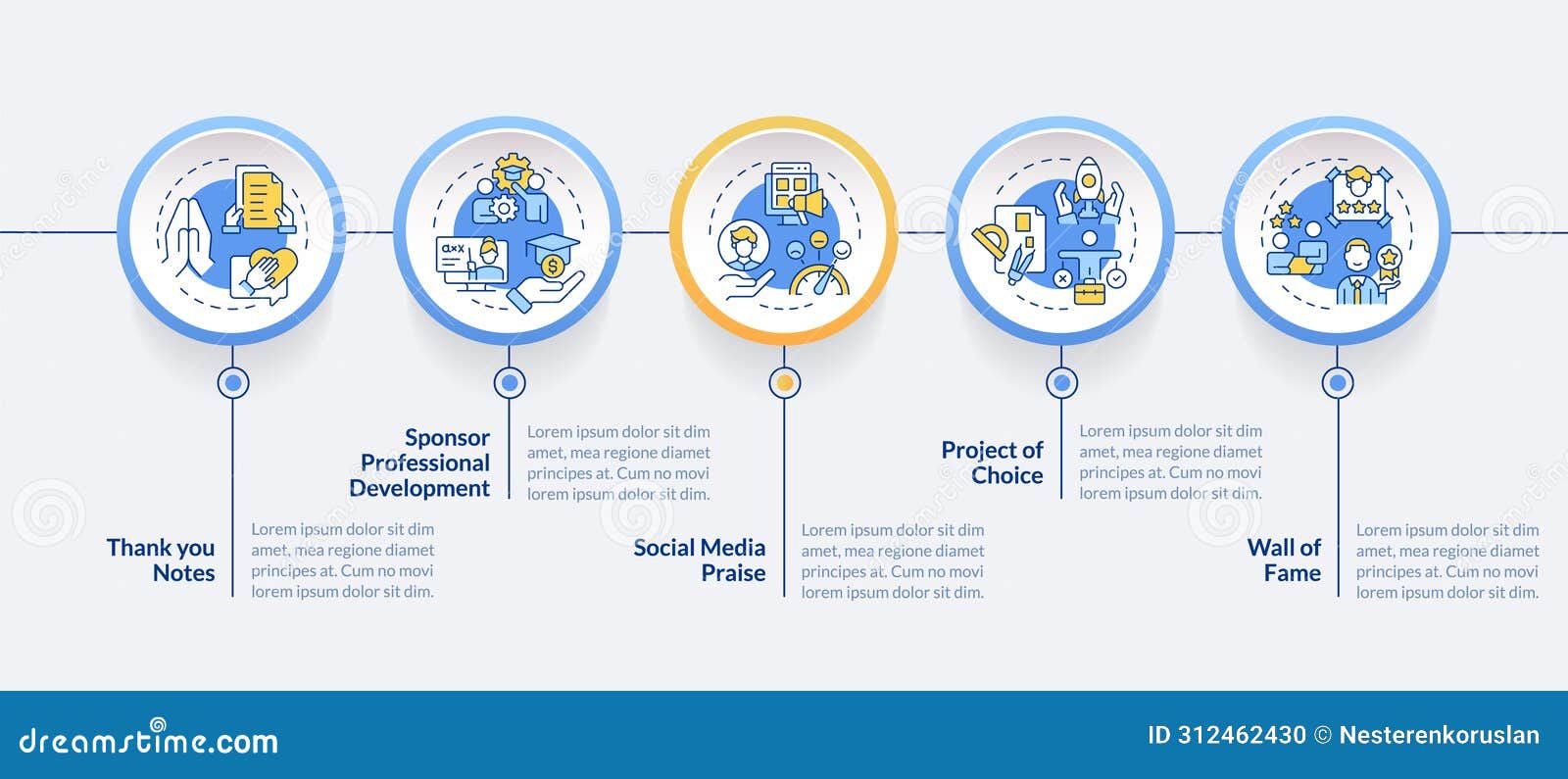 Employee Acknowledgement Blue Onboarding Mobile App Screen Vector ...