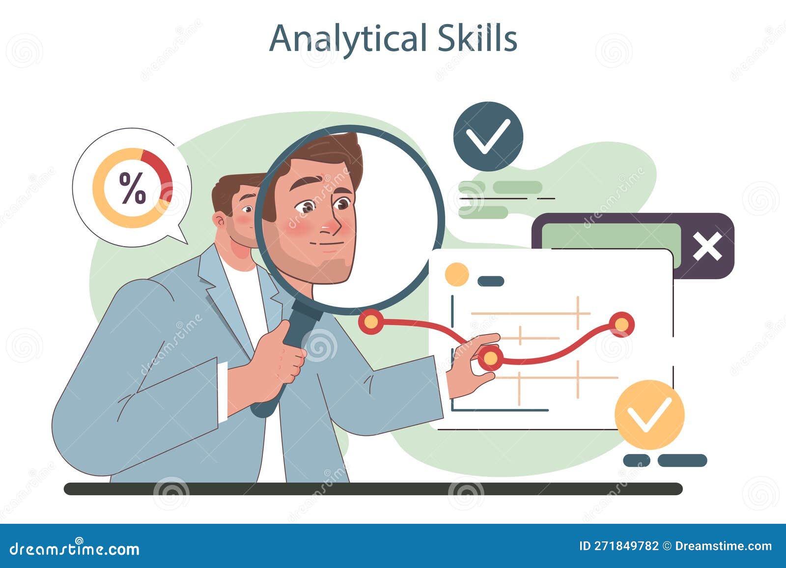 Employee with Analytical Skill. Data Examination and Plan Development ...