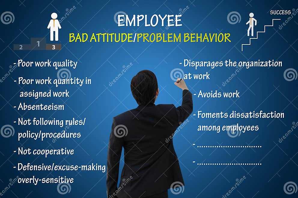 Employee Bad Attitude and Problem Behavior Stock Illustration ...