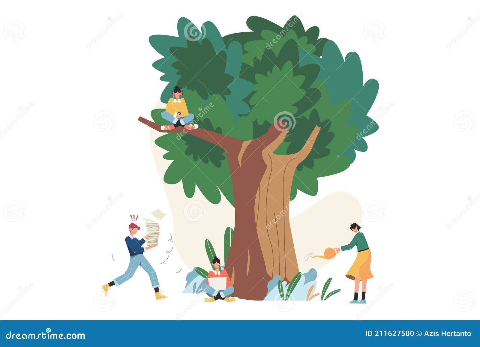 Employee Care Well-being at Work or in the Workplace Benefits for Staff ...