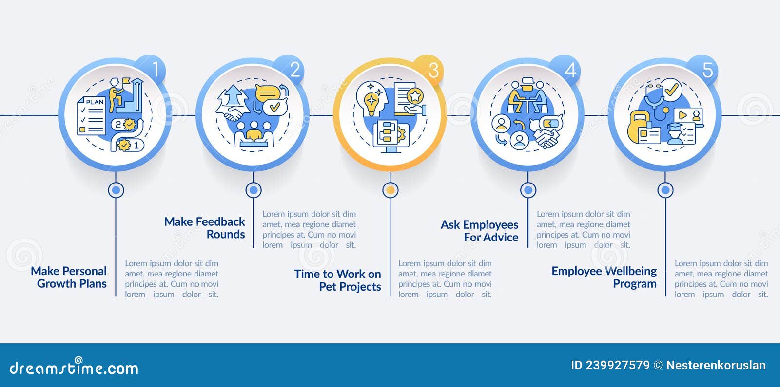Employee Commitment Activities Circle Infographic Template Stock Vector ...