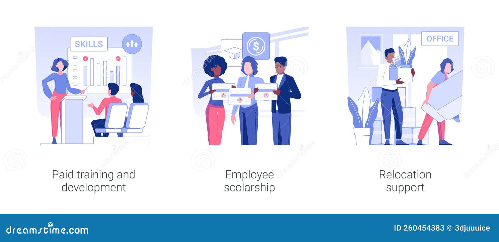 Employee Education Isolated Concept Vector Illustrations ...
