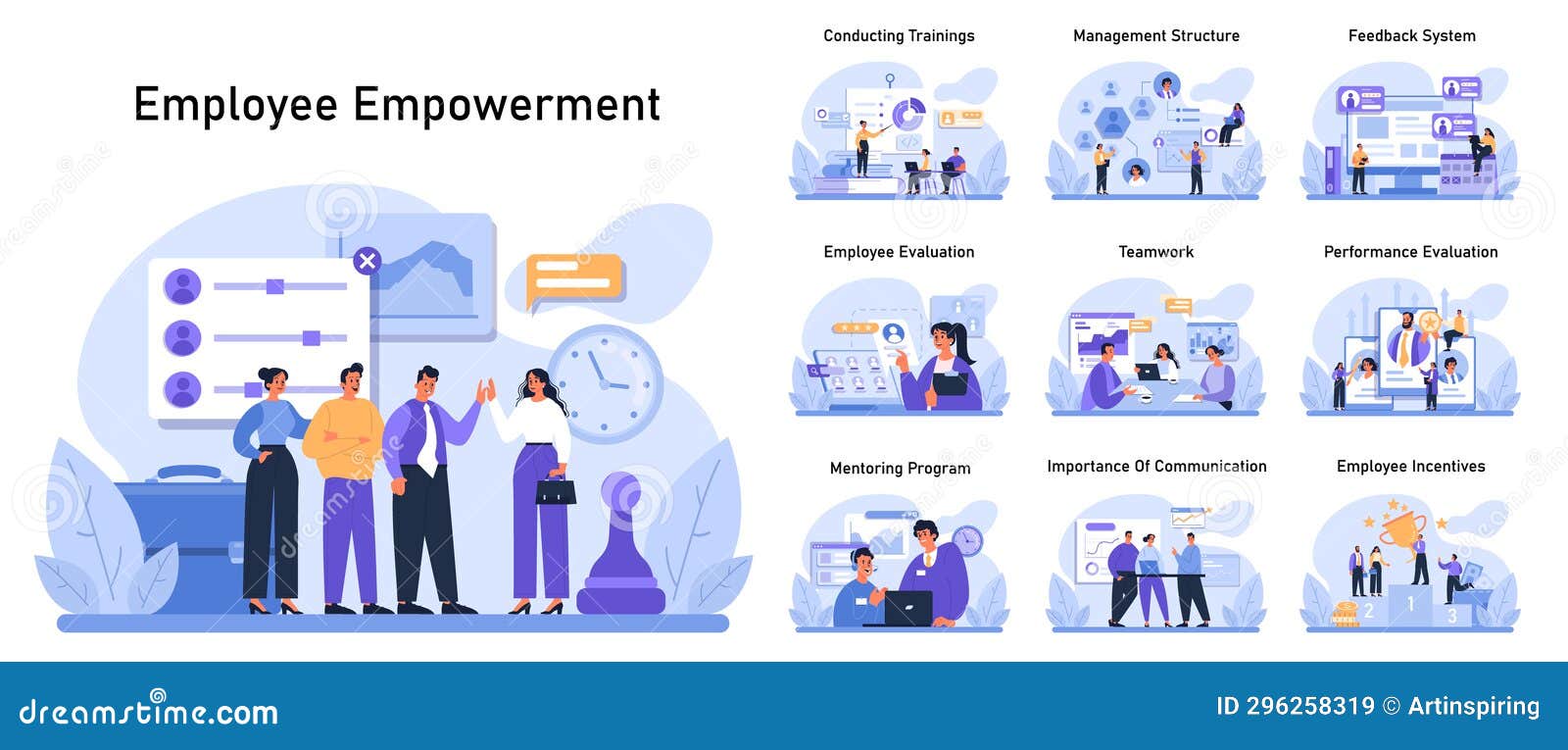 Employee Empowerment Set. Visualizing Staff Growth and Support ...
