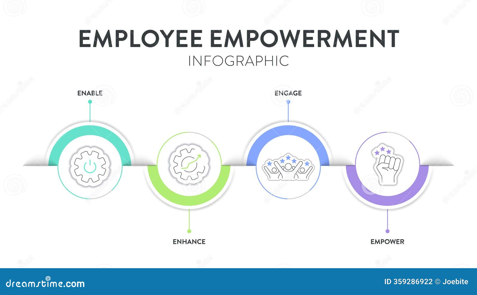 AFI Strategy Framework Infographic 3 Point Stage Template With Big ...