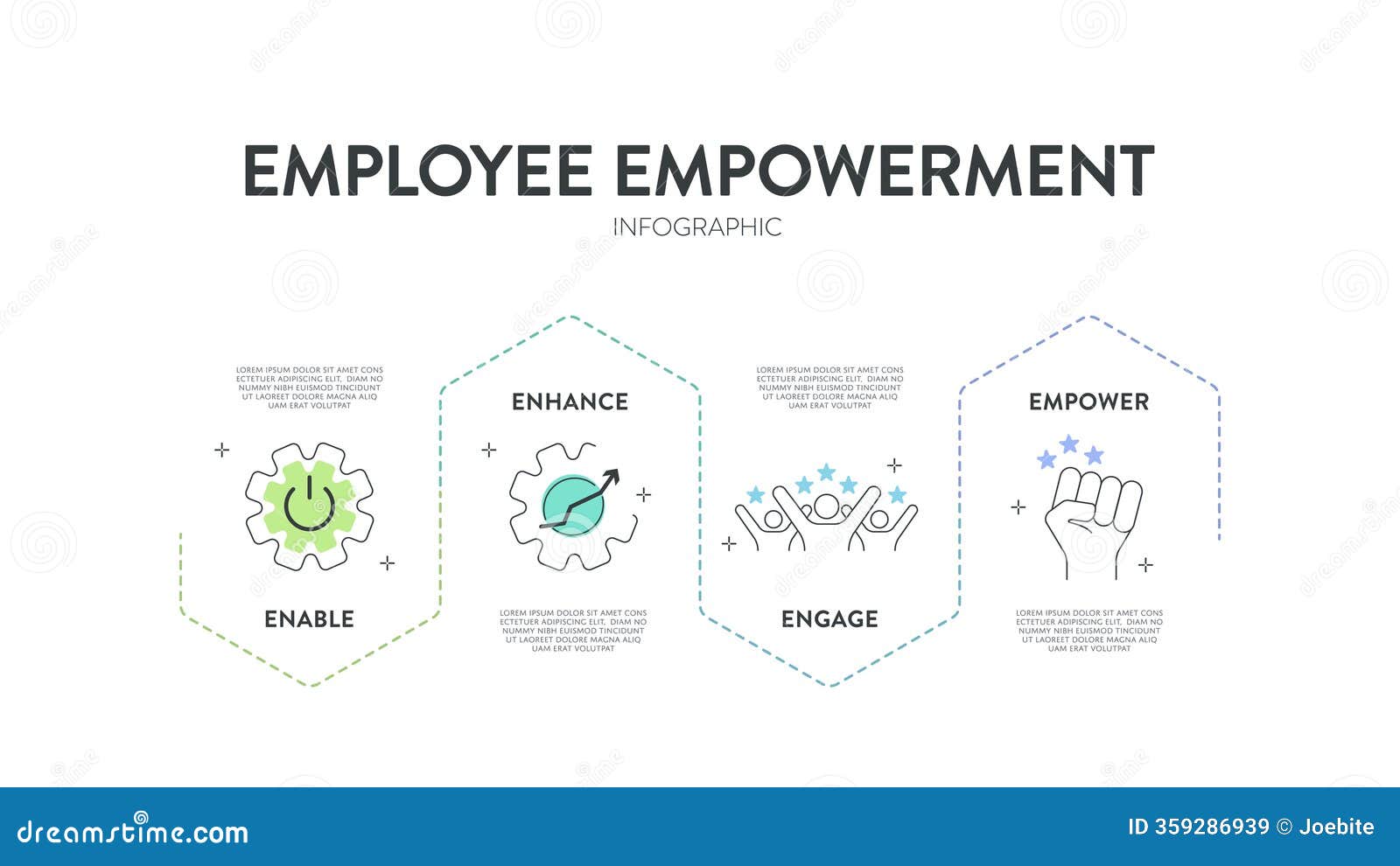 Employee Empowerment Strategy Framework Diagram Chart Infographic ...