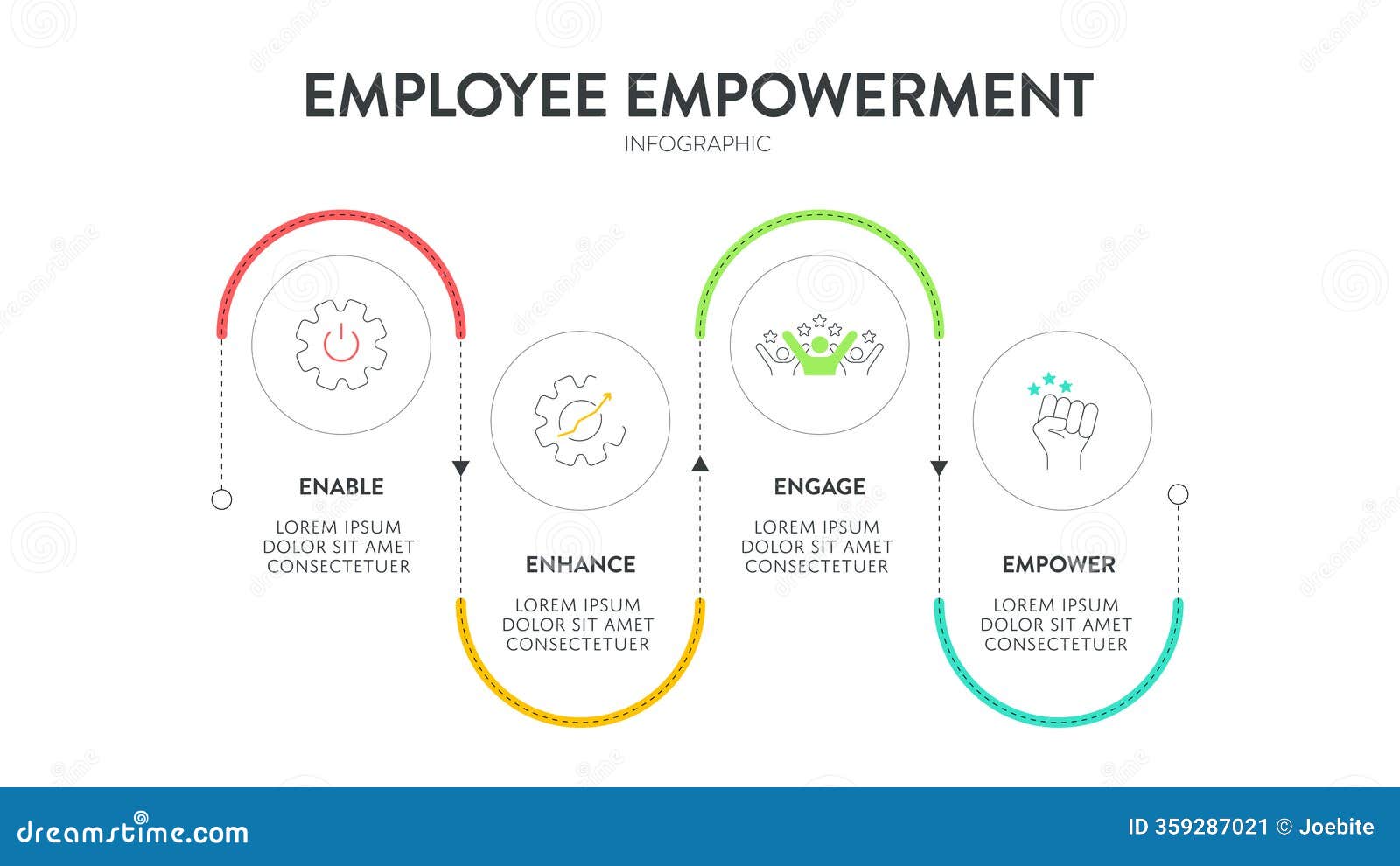 Employee Empowerment Strategy Framework Diagram Chart Infographic ...