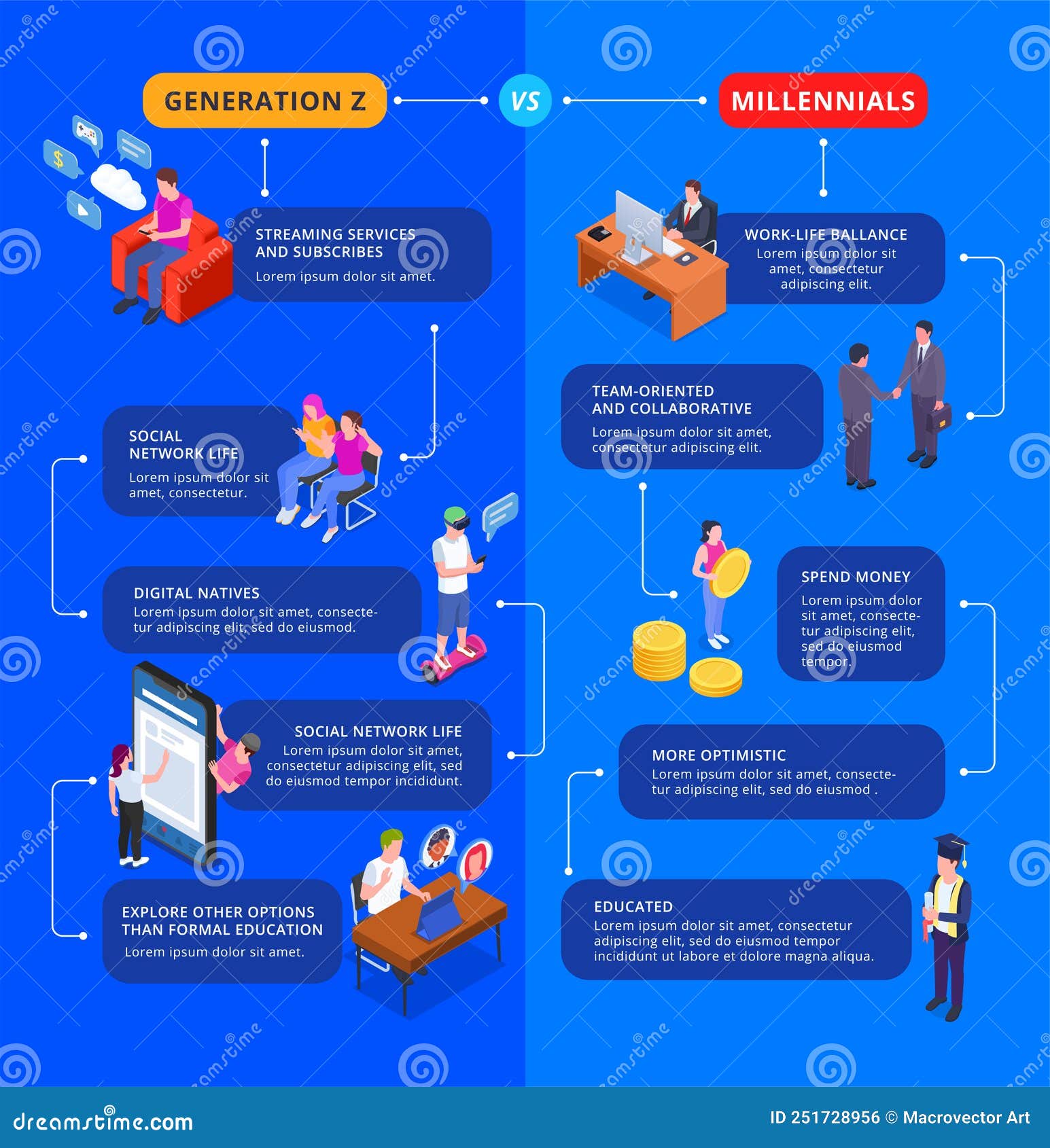 Employee Generations Comparison Infographics Stock Vector ...