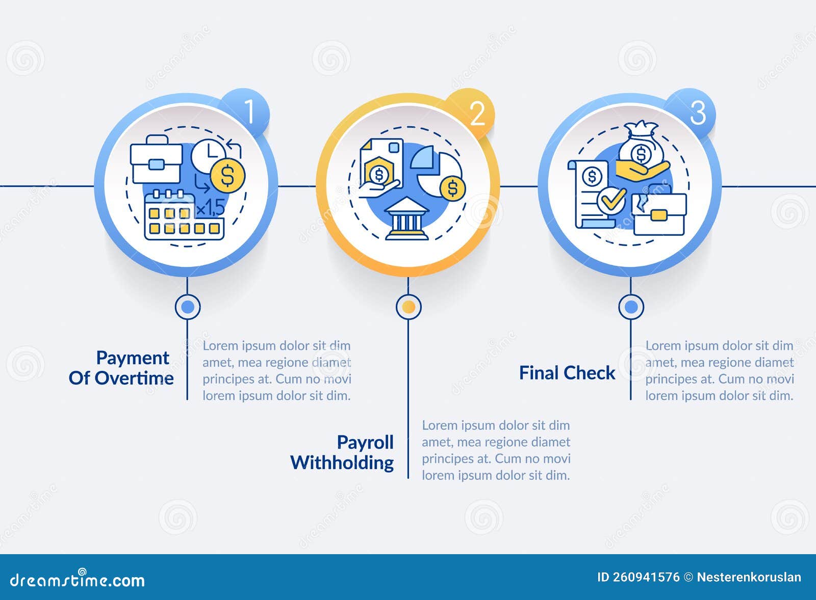 Employee Grievances on Wage Issues Circle Infographic Template Stock ...
