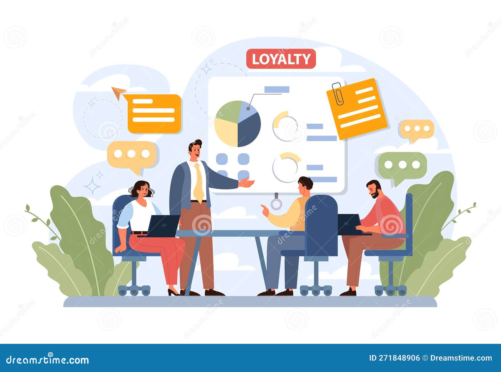 Employee Loyalty. Employee Loyalty, Motivation and Performance Stock ...