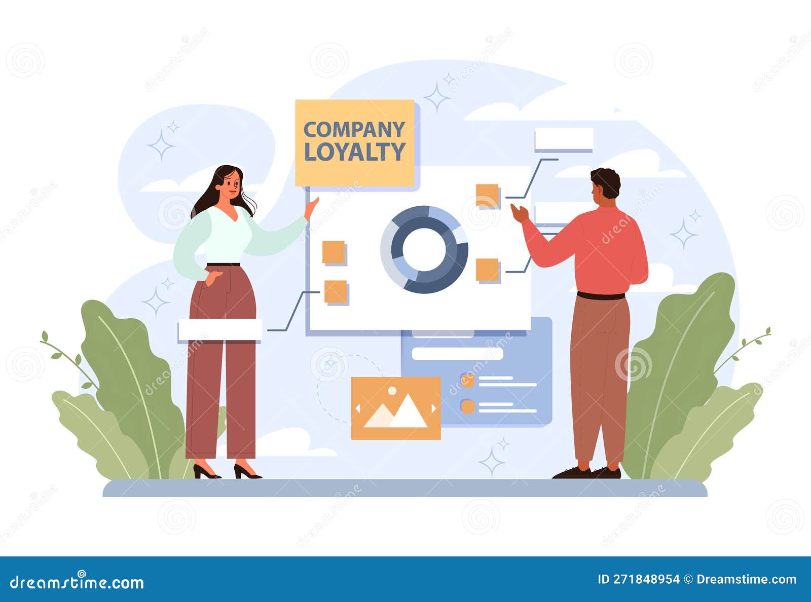 Employee Loyalty. Employee Loyalty, Motivation and Performance Stock ...