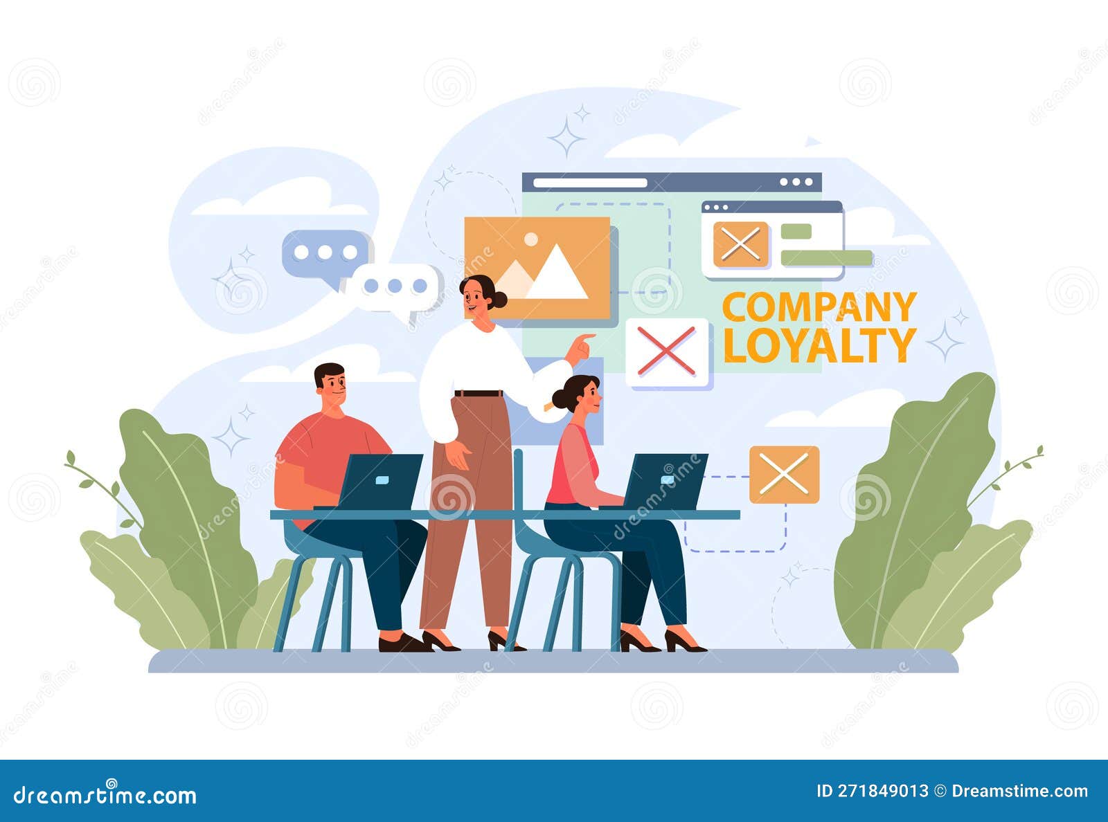 Employee Loyalty. Employee Loyalty, Motivation and Performance Stock ...