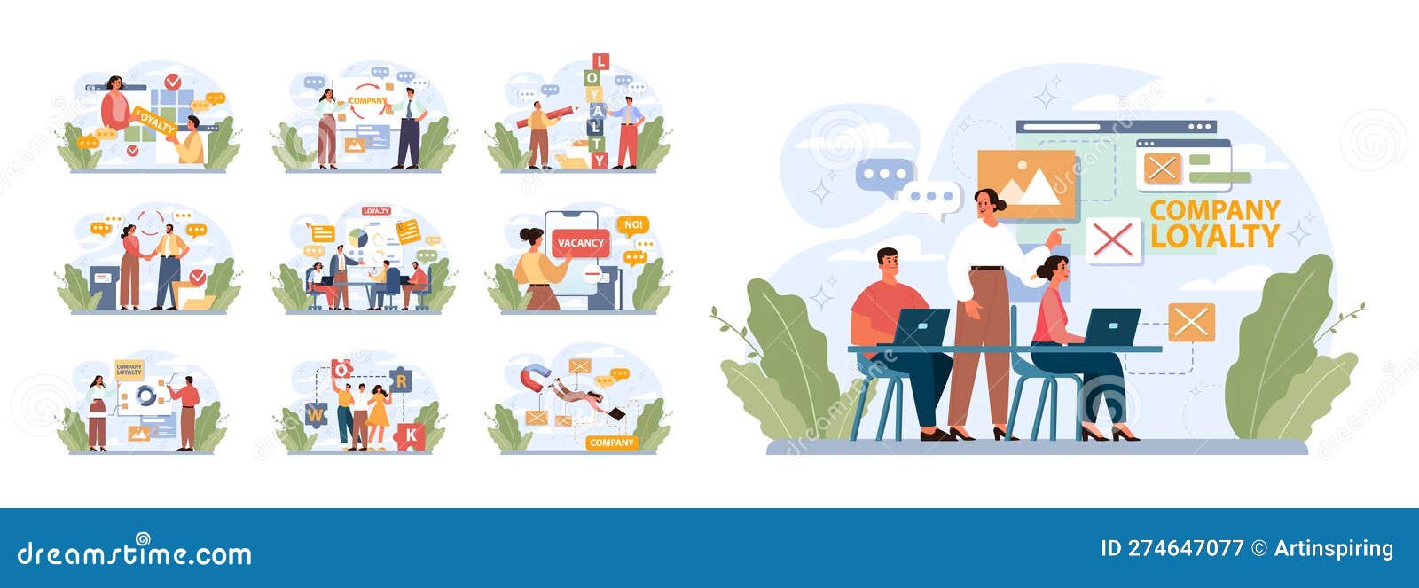 Employee Loyalty Set. Employee Loyalty, Motivation and Performance ...