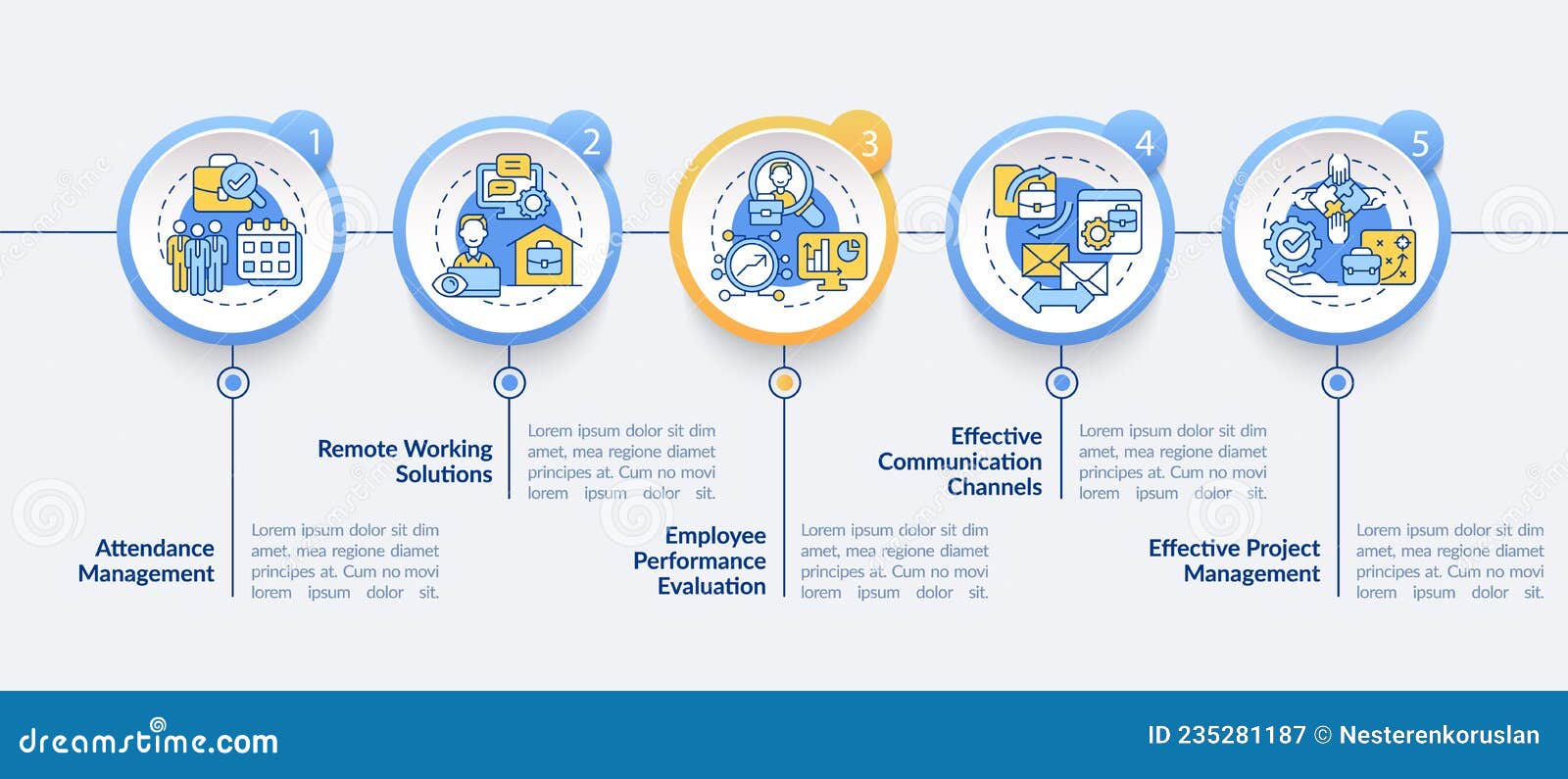 Employee Monitoring System, Surveillance Concept, Distant Work Tracking ...