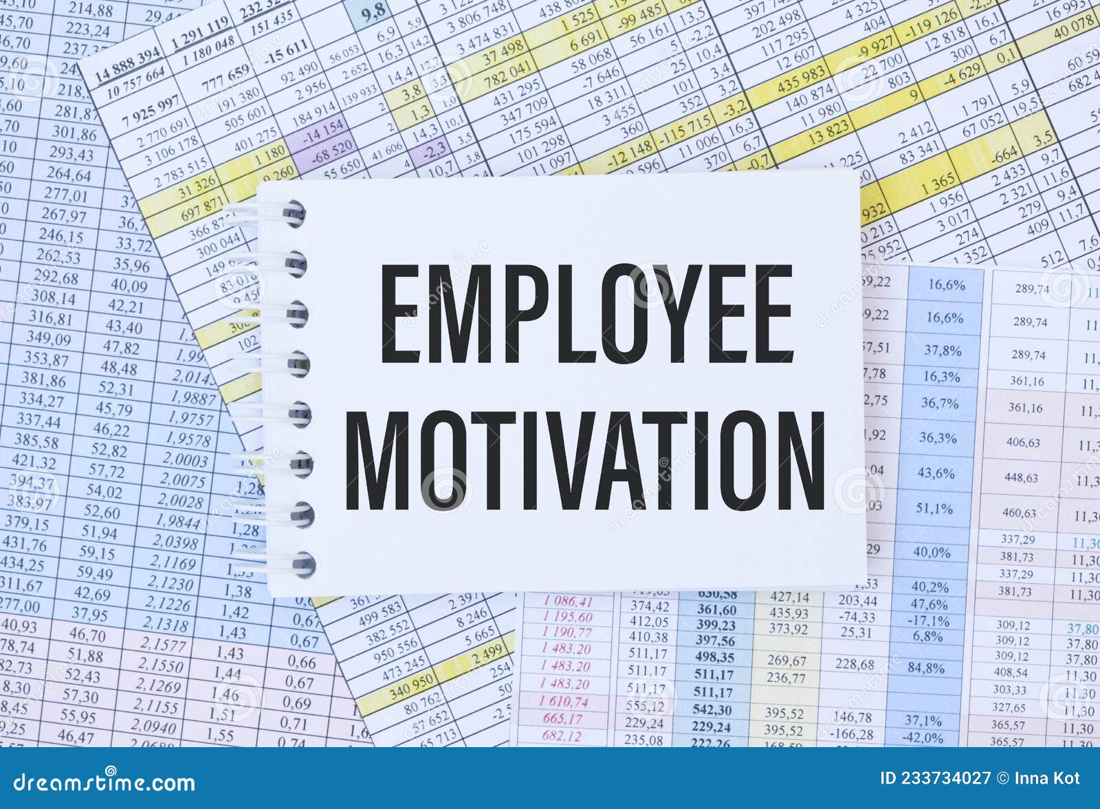 Employee Motivation. Card with a Message Stock Image - Image of text ...