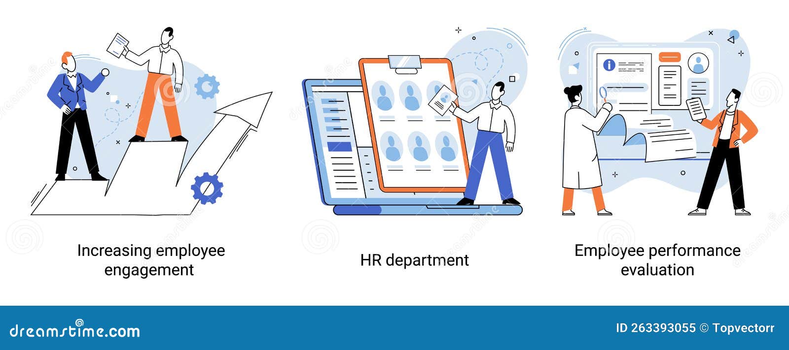 Employee Performance Evoluation, Analysis of Effectiveness of ...