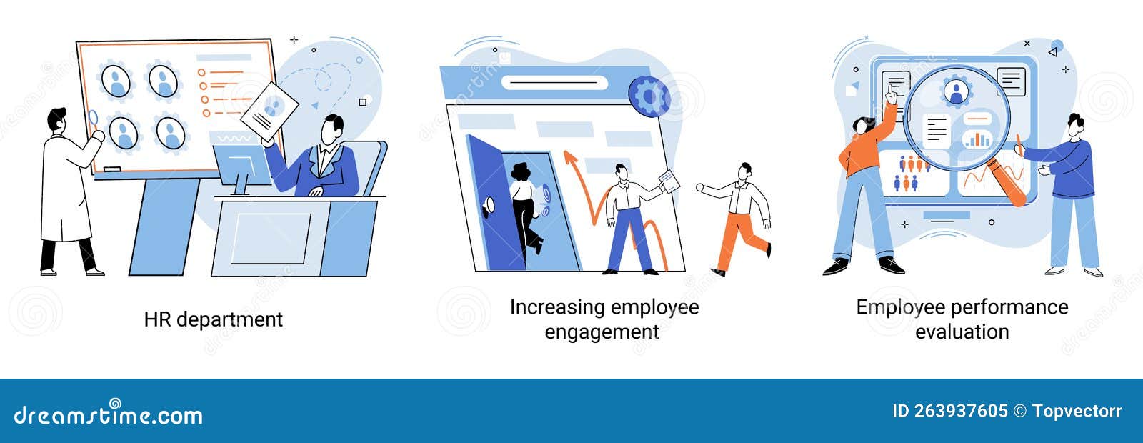Employee Performance Evoluation, Analysis of Effectiveness of ...