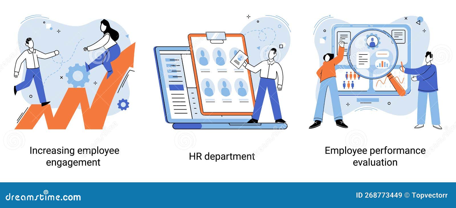 Employee Performance Evoluation, Analysis of Effectiveness of ...