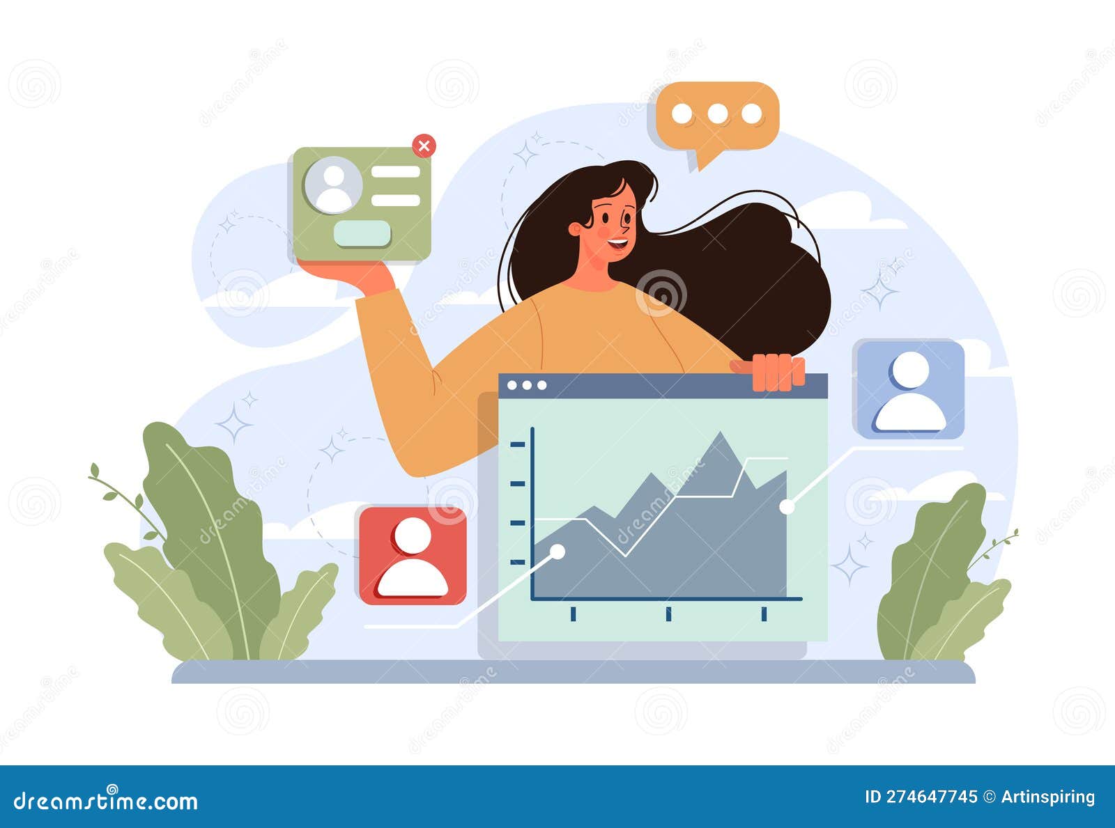 Employee Performance Management. Performance Indicators and Reports ...