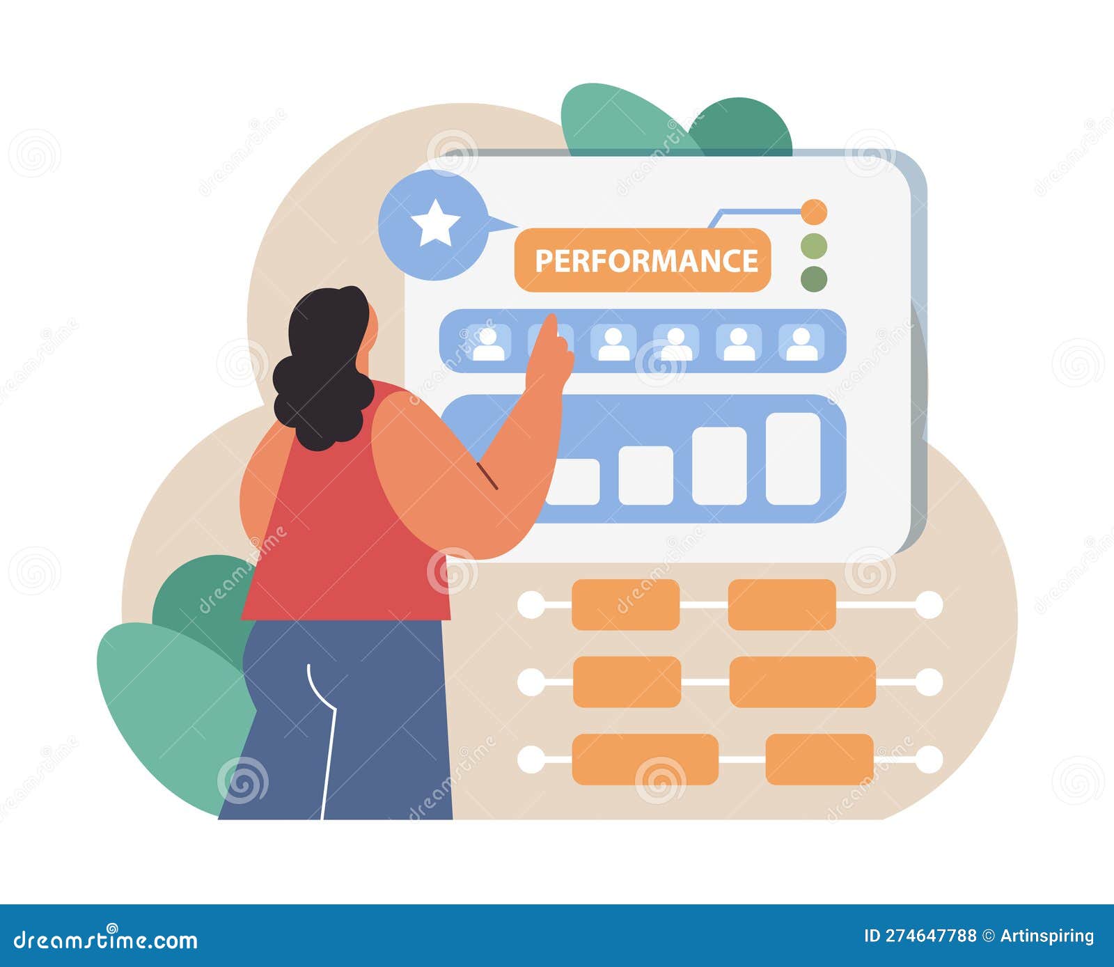 Employee Performance Management. Performance Indicators and Reports ...