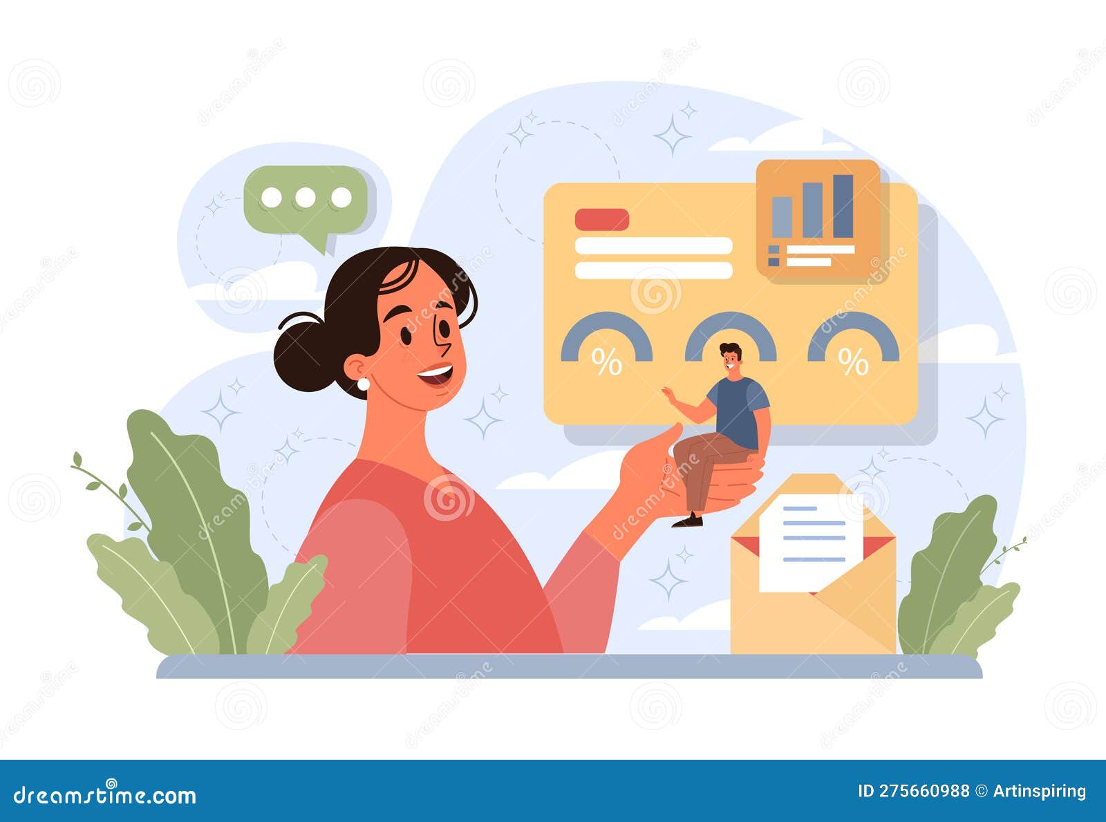 Employee Performance Management. Performance Indicators and Reports ...