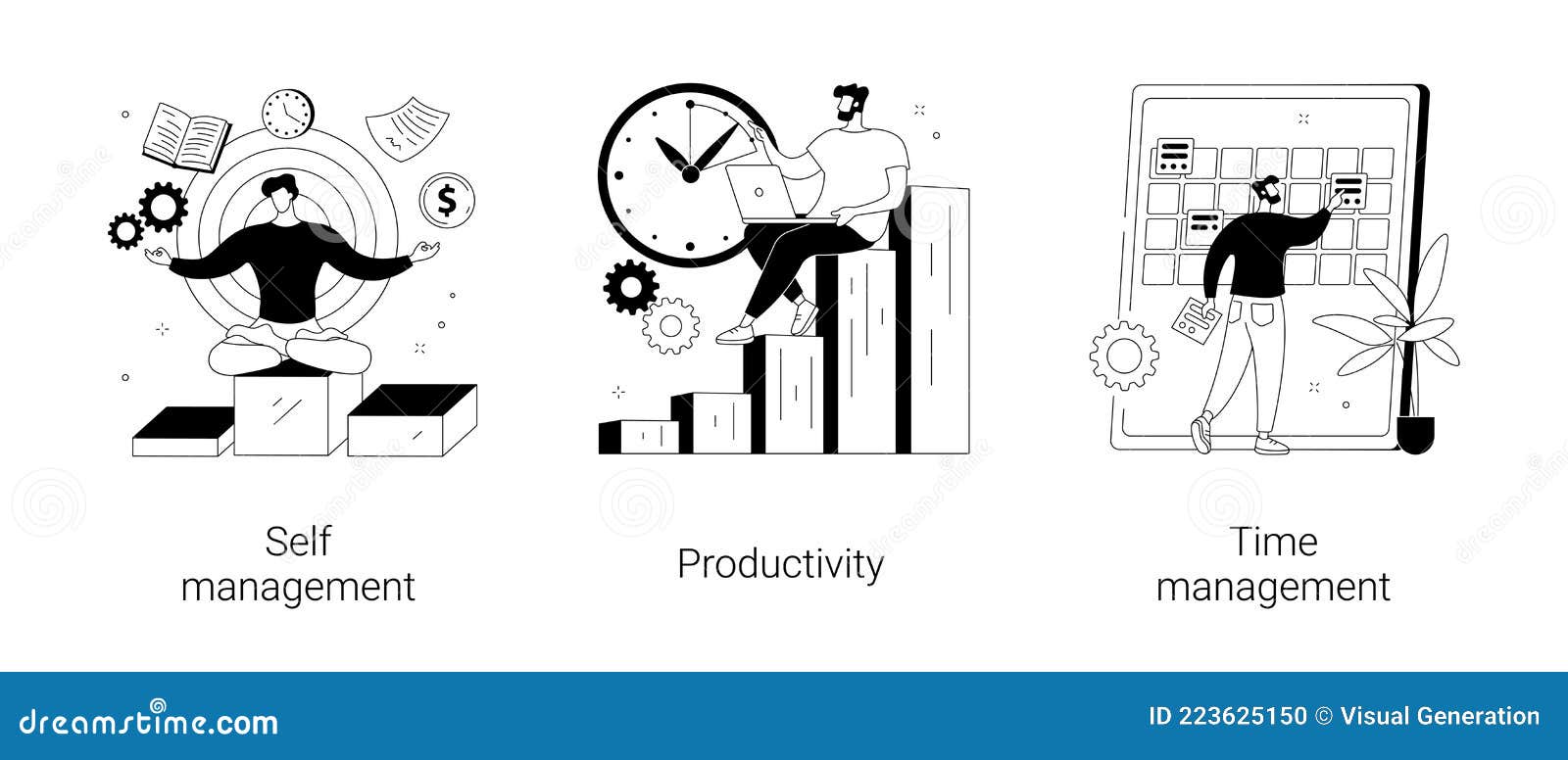 Employee Performance and Self-organization Abstract Concept Vector ...