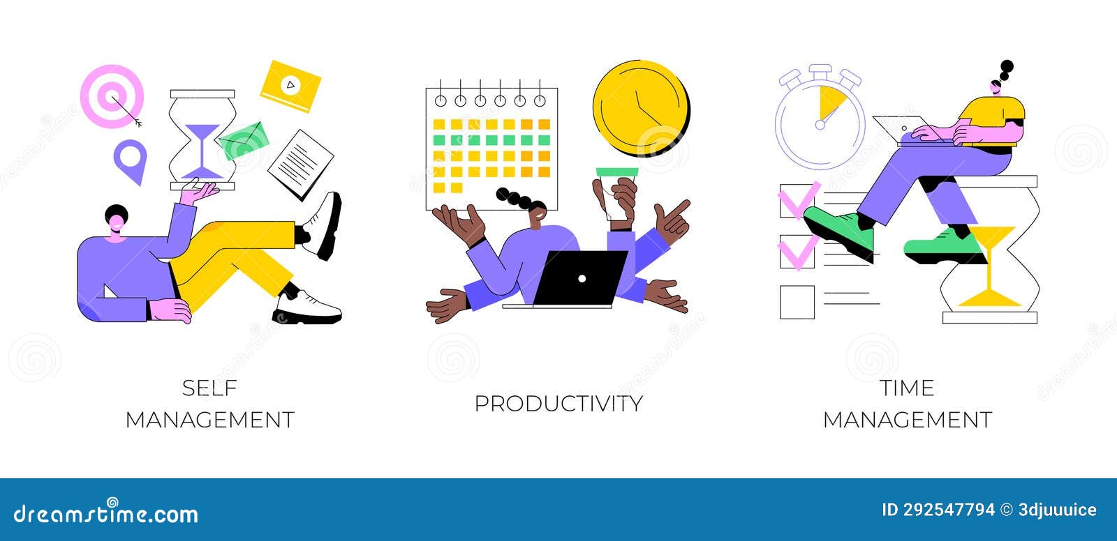 Employee Performance and Self-organization Abstract Concept Vector ...