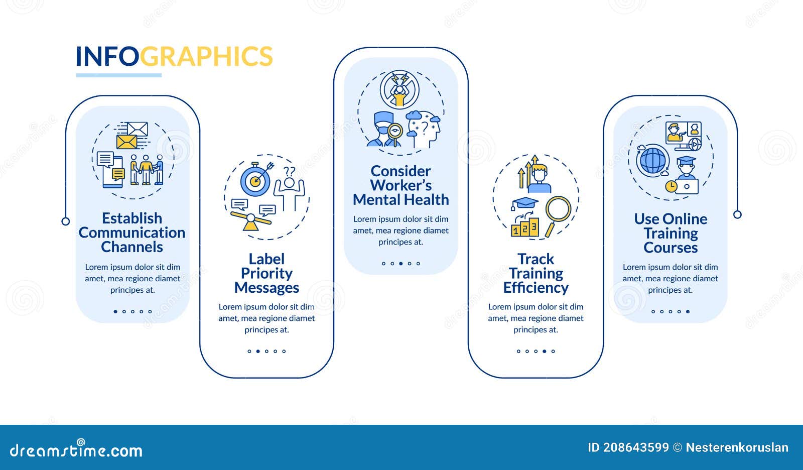 Employee Reboarding Vector Infographic Template Stock Vector ...