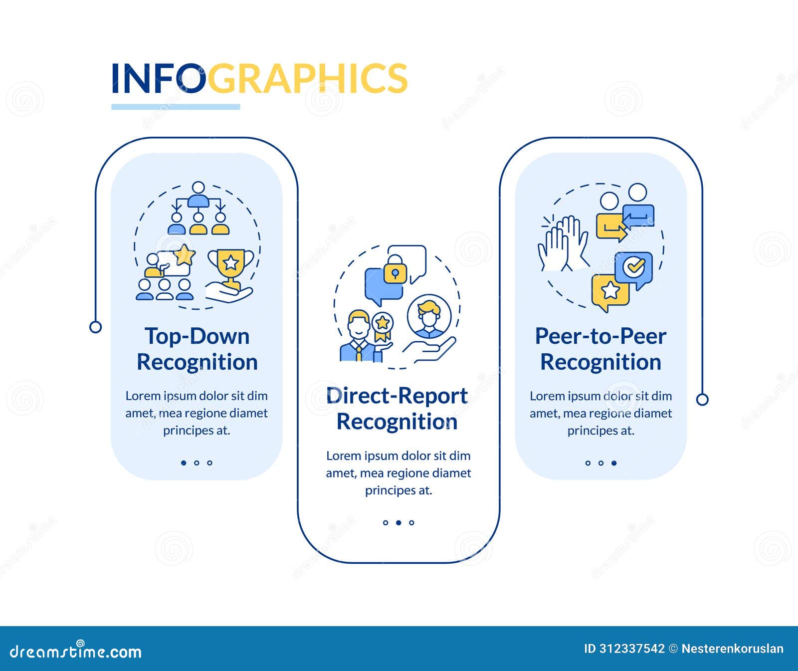 Employee Recognition Forms Blue Rectangle Infographic Template Stock ...