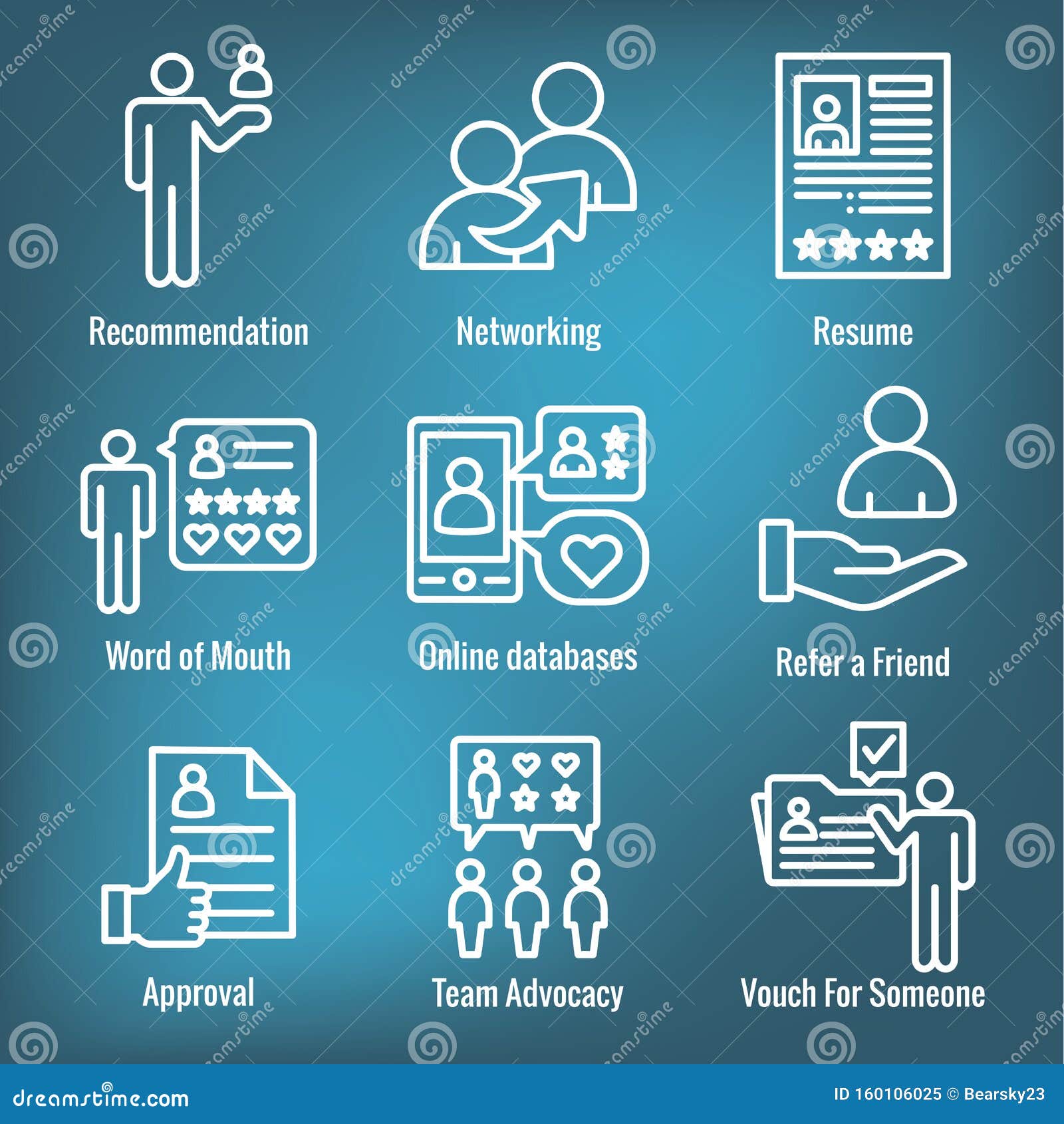 Employee Referral Process Icon Set with Networking, Recommendation ...