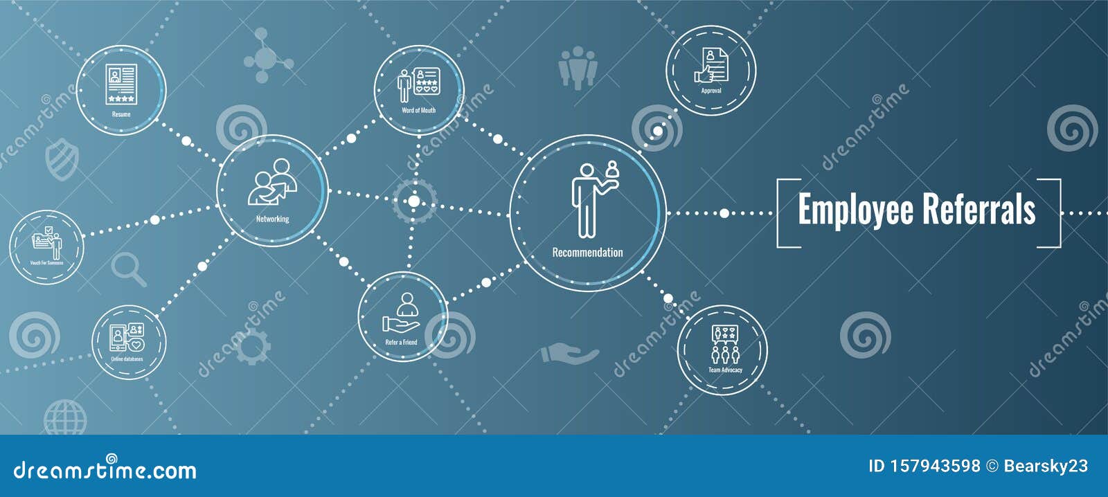 Employee Referrals Icon Set & Web Header Banner Stock Vector ...