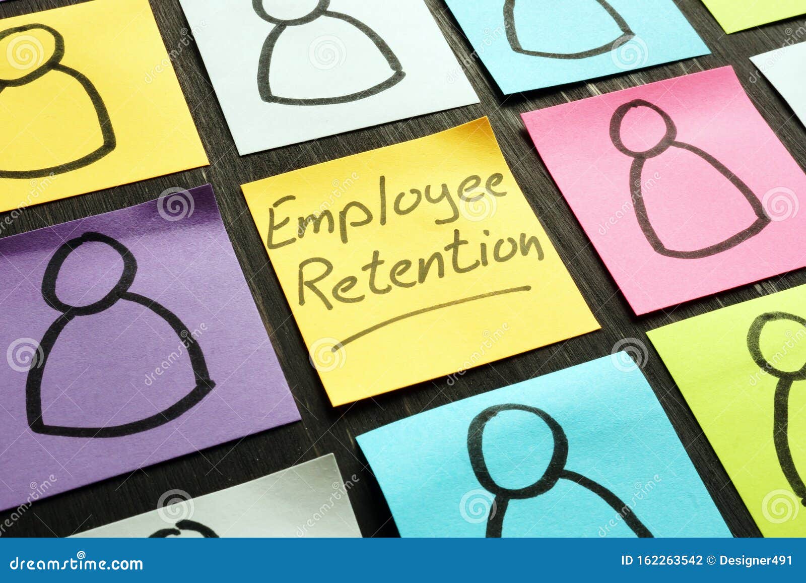 Employee Retention Sign and Figures on the Memo Sticks Stock Photo ...