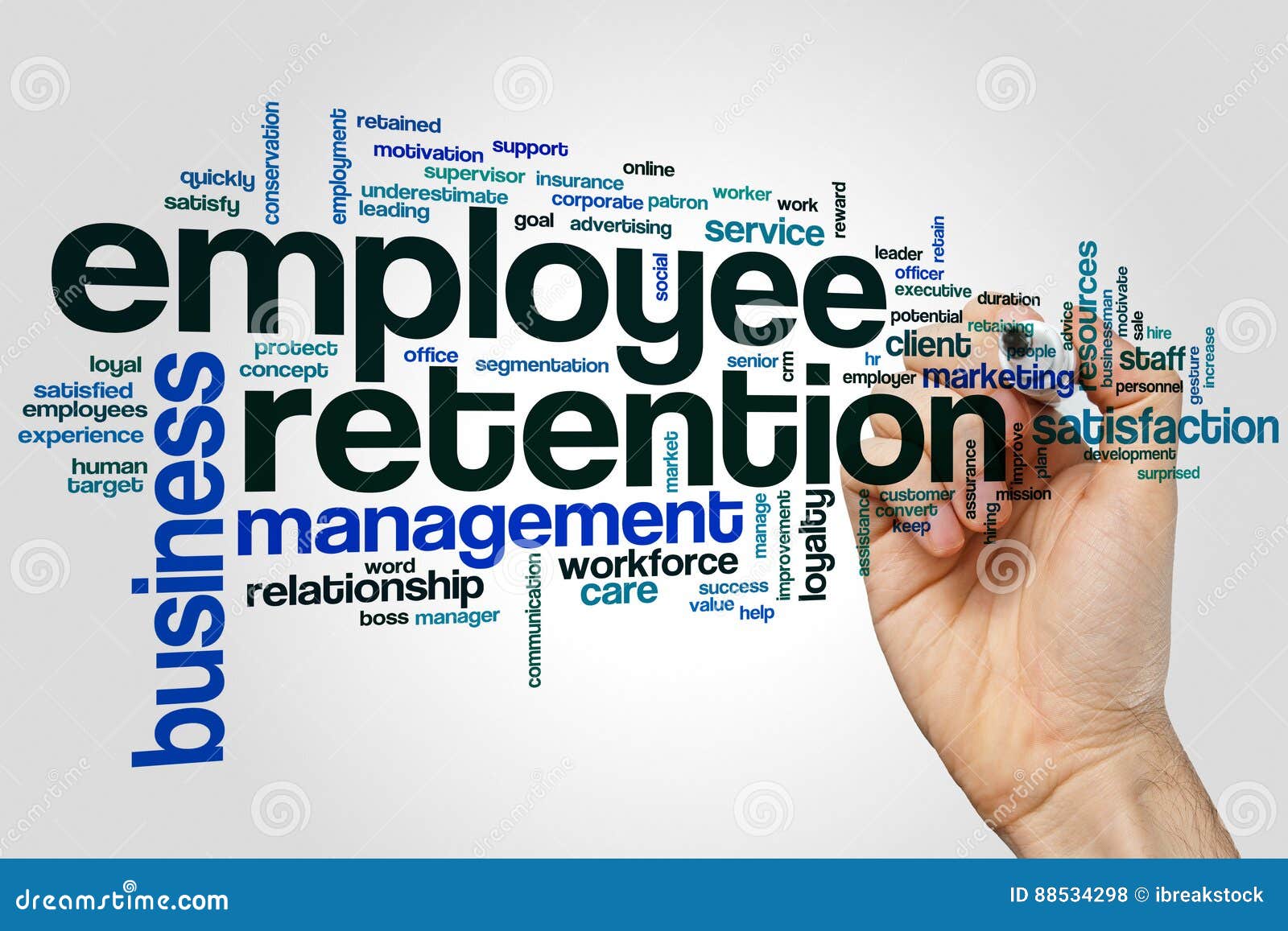 Employee Retention Word Cloud Concept on Grey Background Stock Photo ...