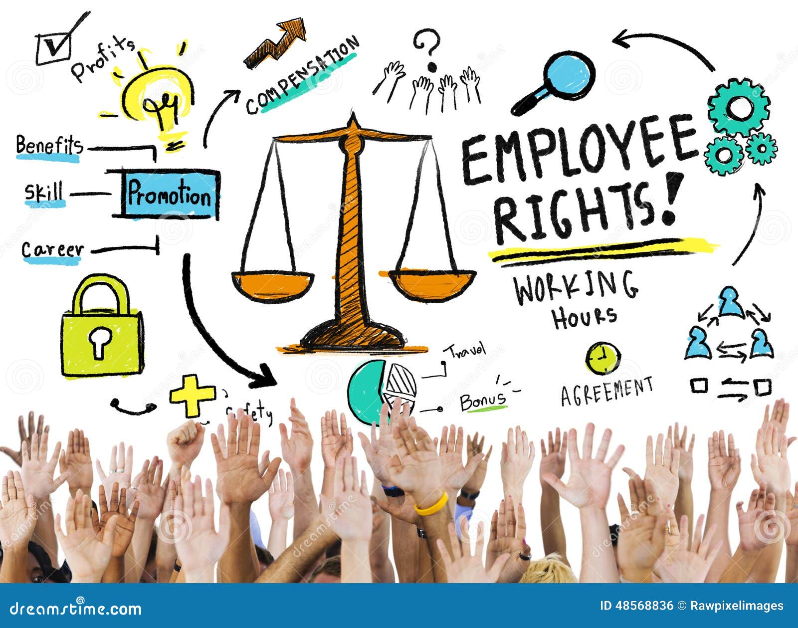 Employee Rights Employment Equality Job Hands Volunteer Concept Stock ... Employee Rights Employment Equality Job Hands Volunteer Concept Stock ...