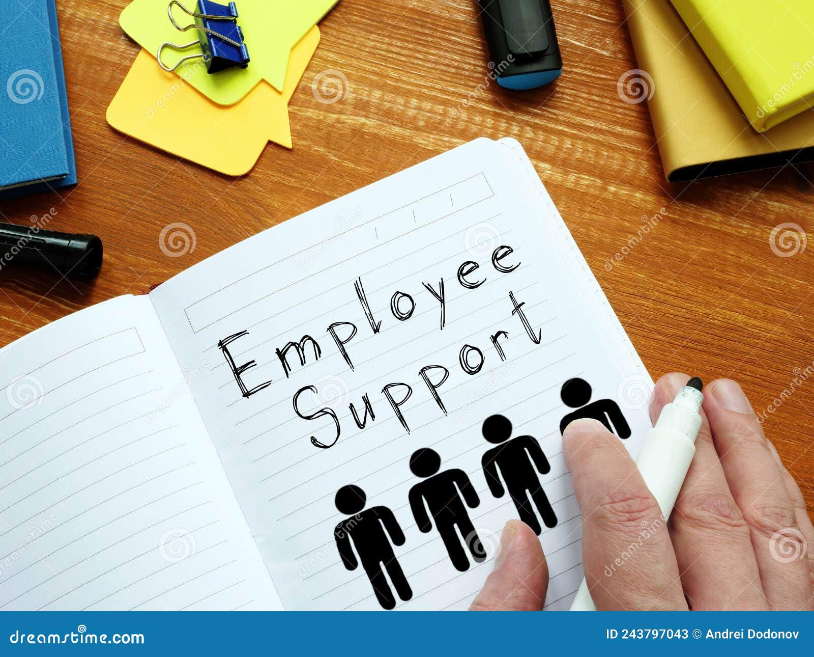 Employee Support is Shown on the Photo Using the Text Stock Image ...