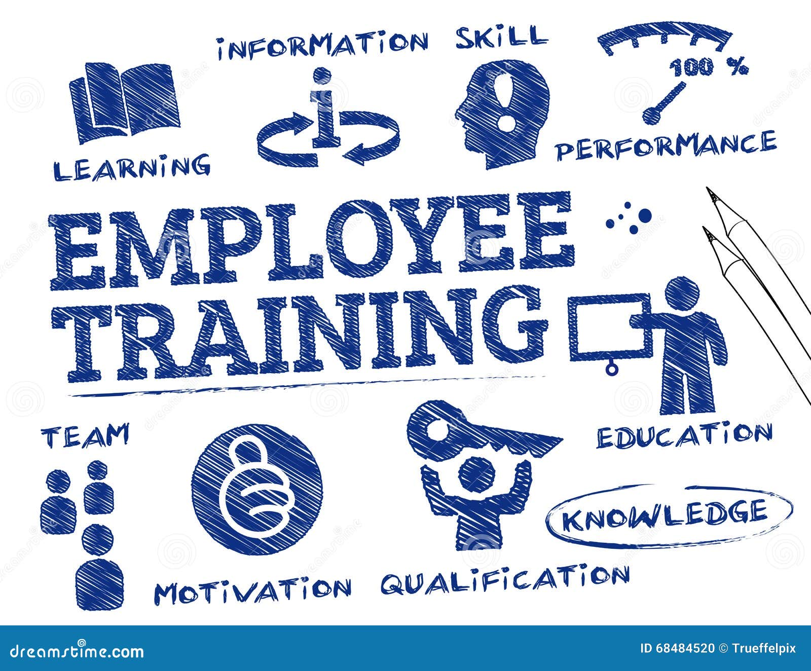 Employee Training Stock Illustrations – 20,227 Employee Training Stock ... Employee Training Stock Illustrations – 20,227 Employee Training Stock ...