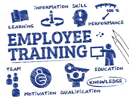 Employee training concept stock illustration. Illustration of knowledge ...