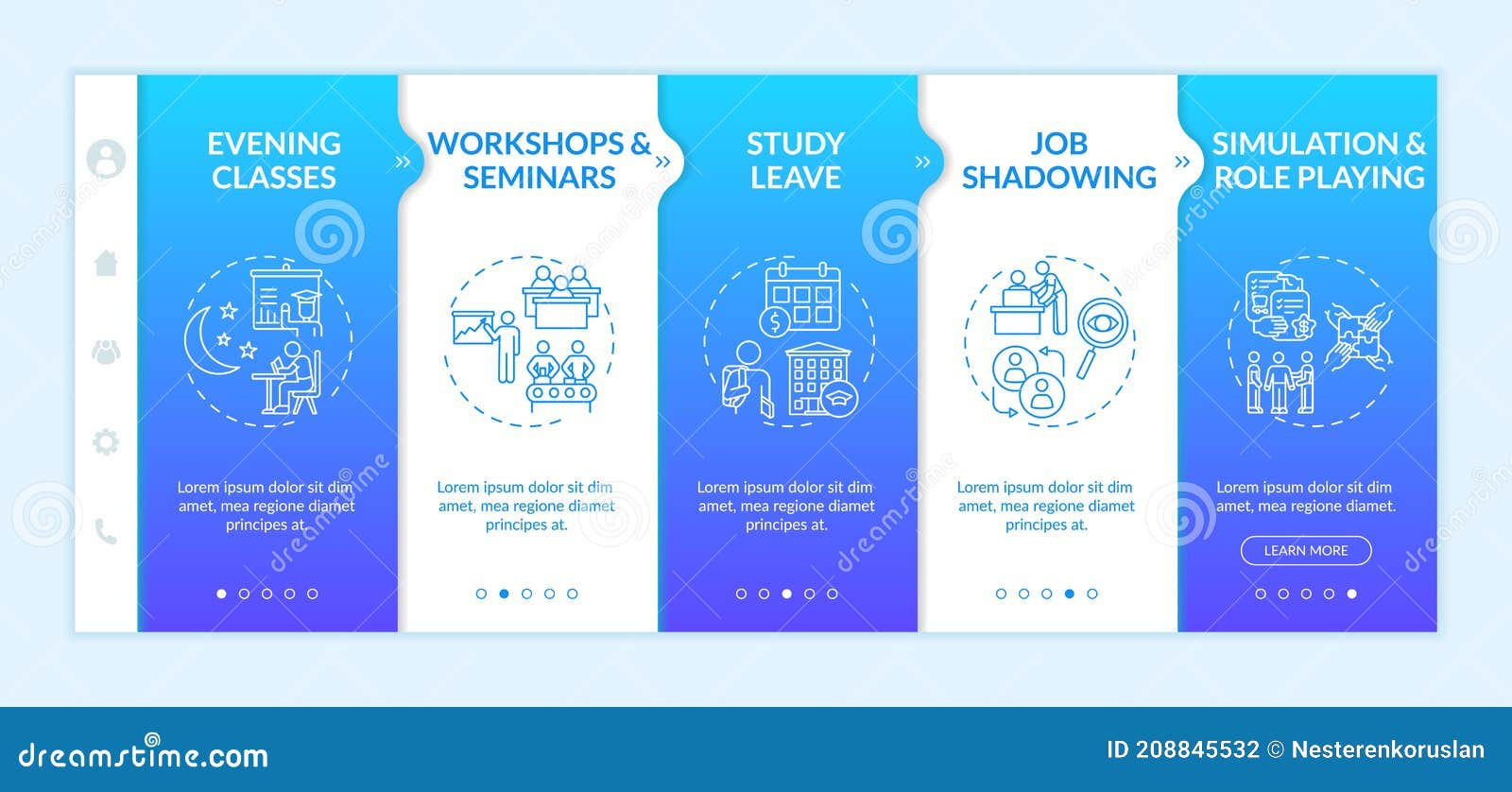 Employee Training and Development Types Onboarding Vector Template ...