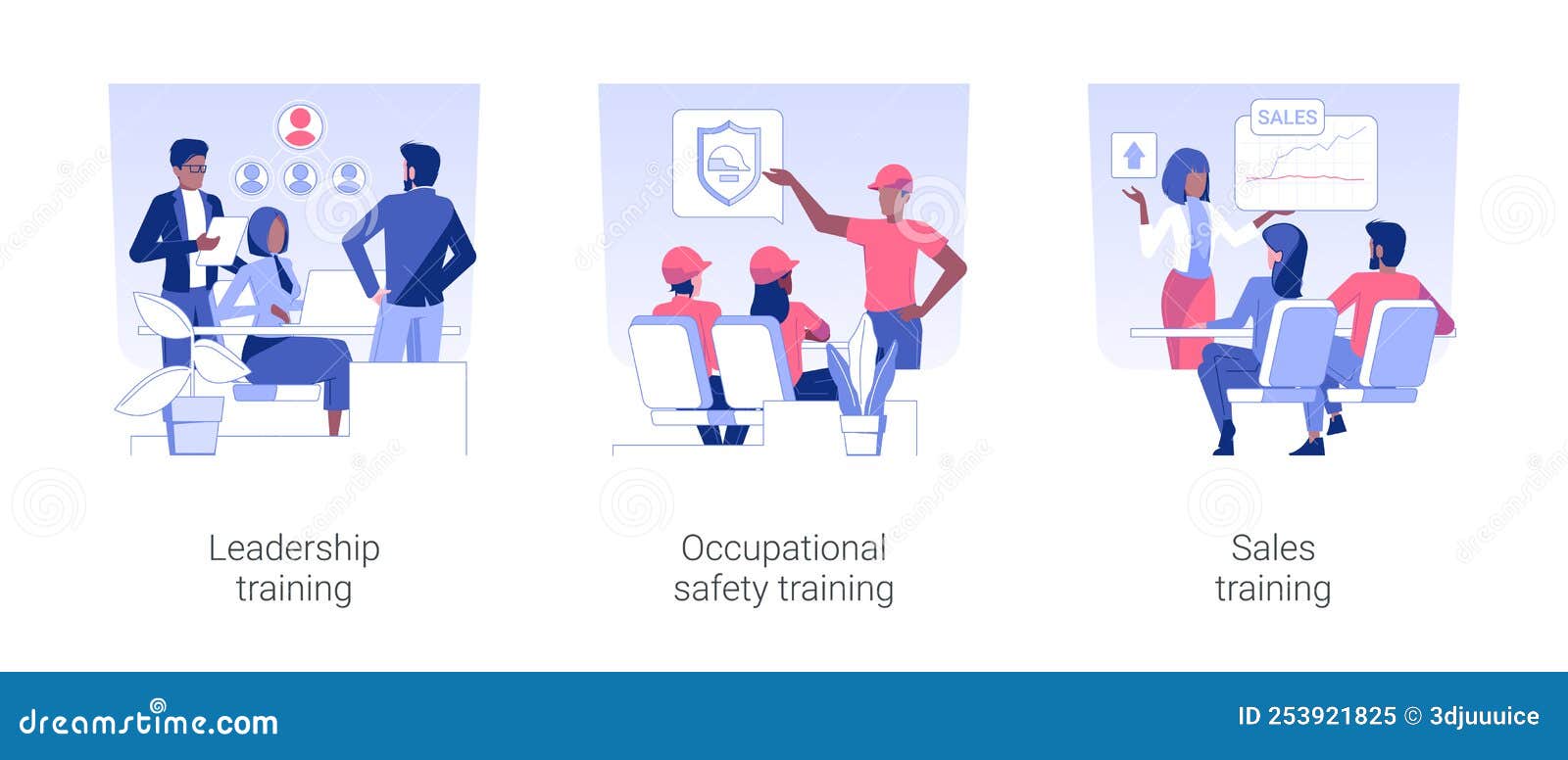 Employee Training Isolated Concept Vector Illustrations. Stock Vector ...